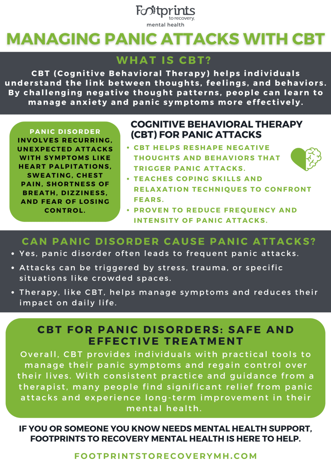 Does CBT for Panic Disorders and Panic Attacks Actually Work?
