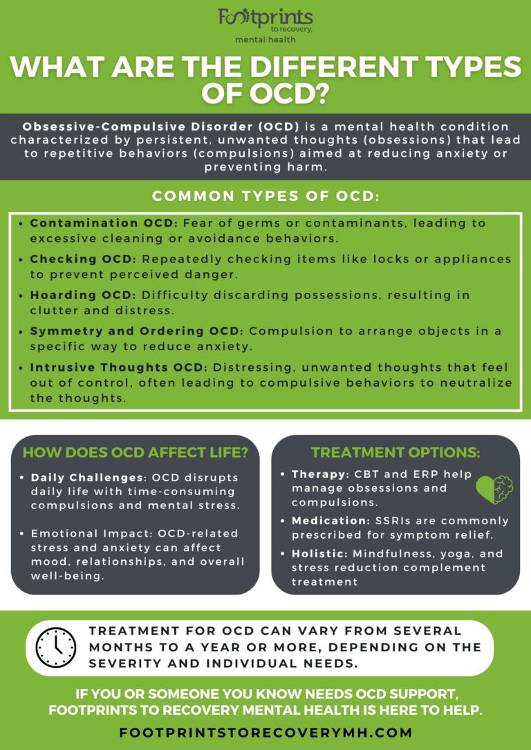 What Are the Different Types of OCD? | Mental Health Treatment