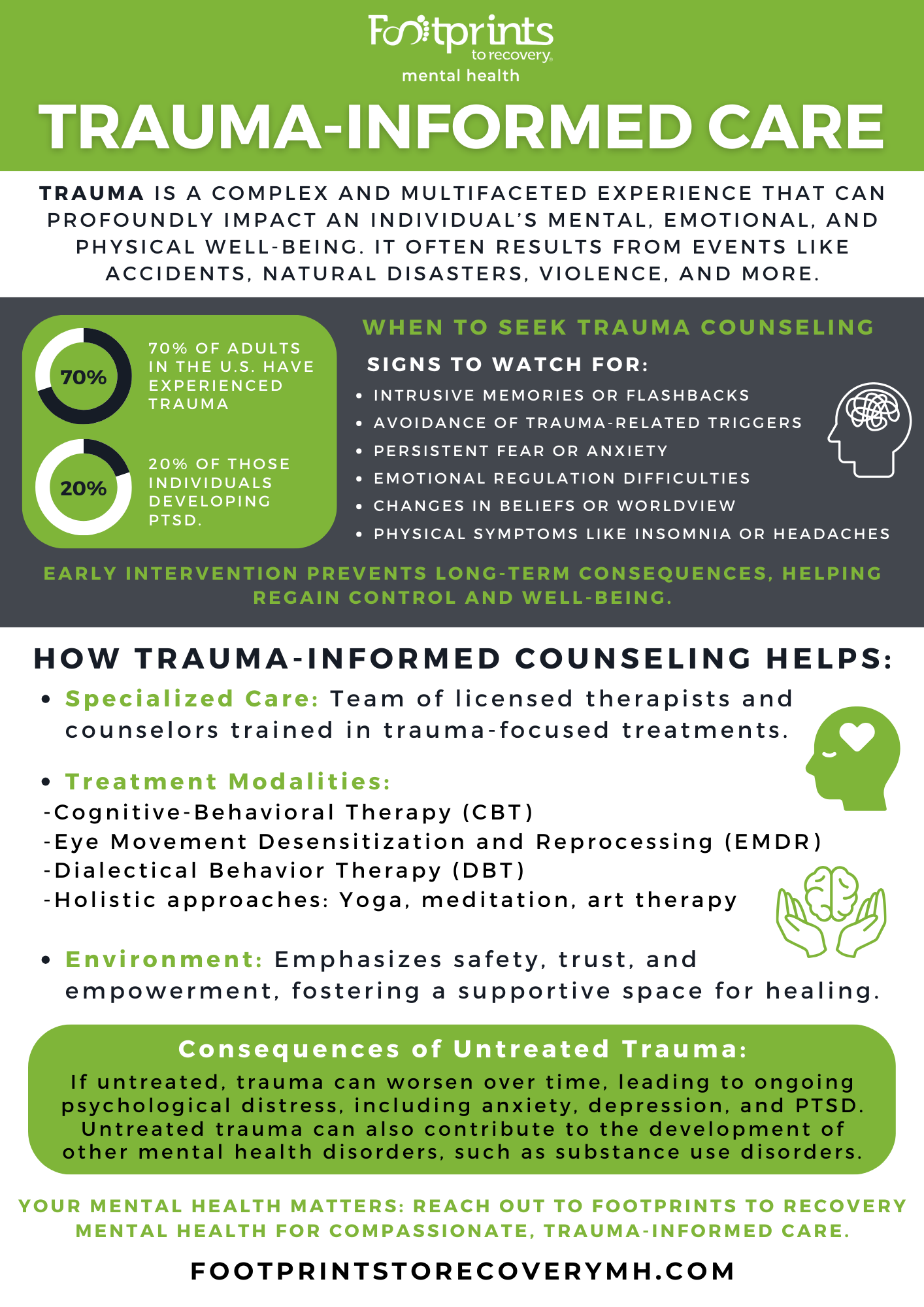 Your Options for Trauma Counseling in New Jersey